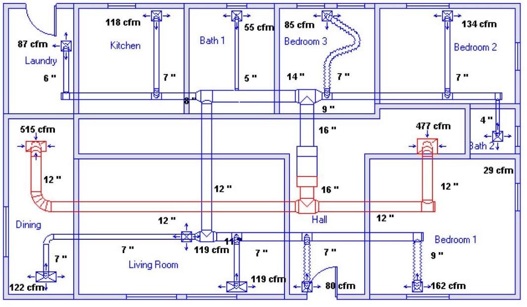 Services - RS Air Conditioning